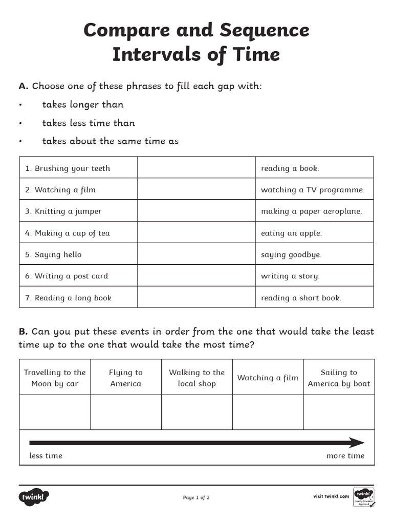 Compare and Sequence Intervals of Time | PDF