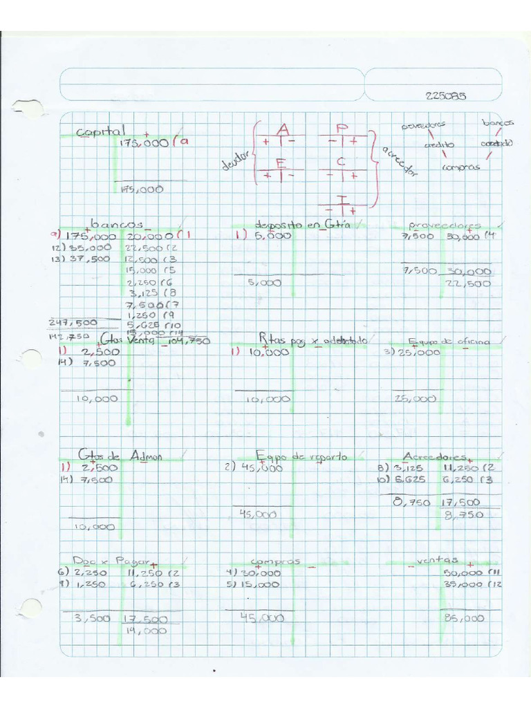 Tarea9, Ludica | PDF