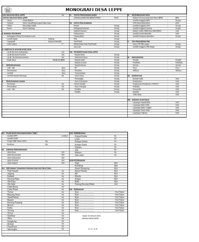 Data Monografi Desa Leppe | PDF