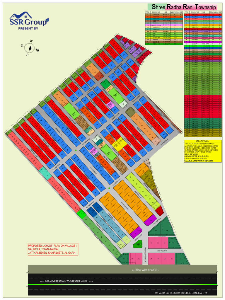 Gorola-Shree Radha Rani Township-2 | PDF