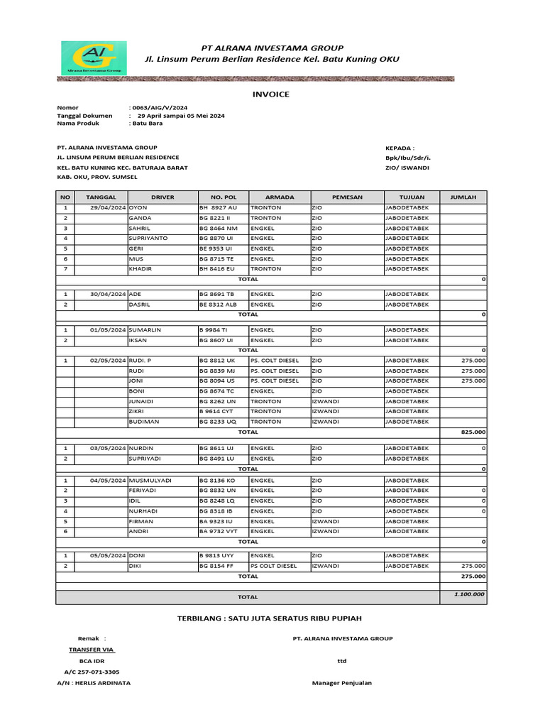 Invoice Aig Iswandi Mei 2024 | PDF