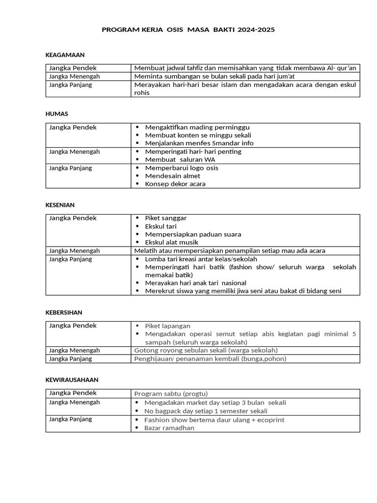 Program Kerja Osis Masa Bakti 2024 | PDF | Kajian Bahasa Asing