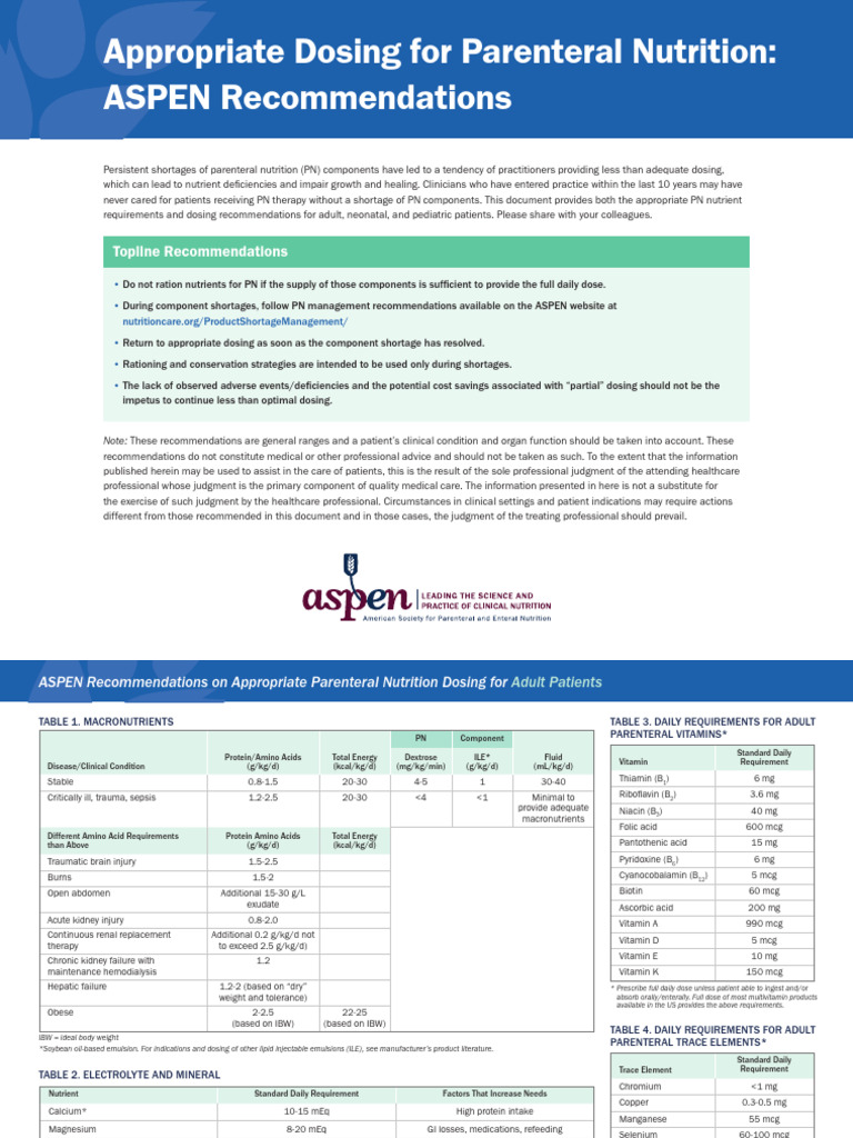 ASPEN TPN Dosing Guidelines Summary | PDF | Nutrients | Clinical Medicine