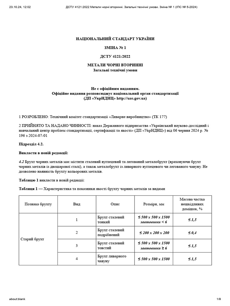ДСТУ 4121 - 2022 Метали чорні вторинні. Зміна № 1 | PDF