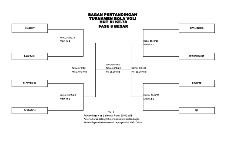Drawing 8 Besar Volley Ball | PDF
