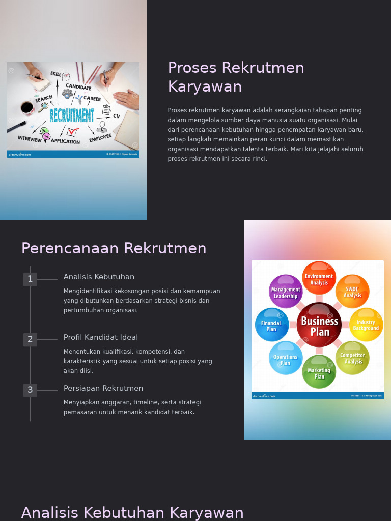 Proses Rekrutmen Karyawan | PDF