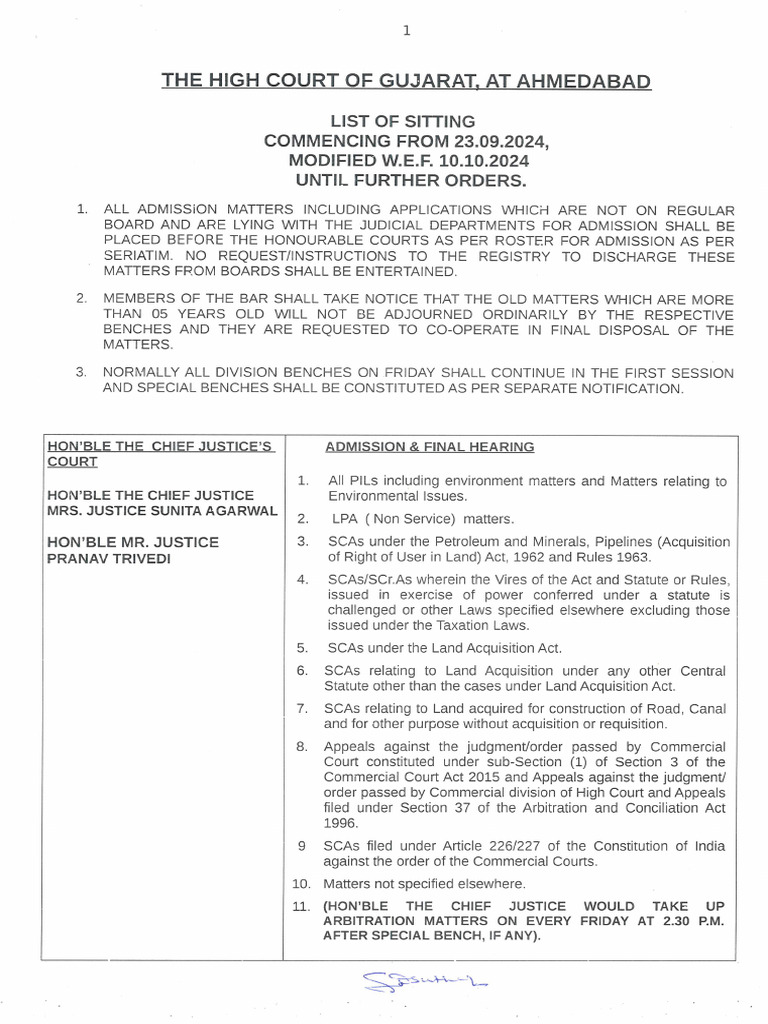Modified List of Sitting W.E.F. 10.10.2024 - 1 | PDF | Bail | Judge
