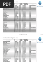 Solaryaan 1 Phase Datasheet July 22 | PDF | Alternating Current | Mains ...