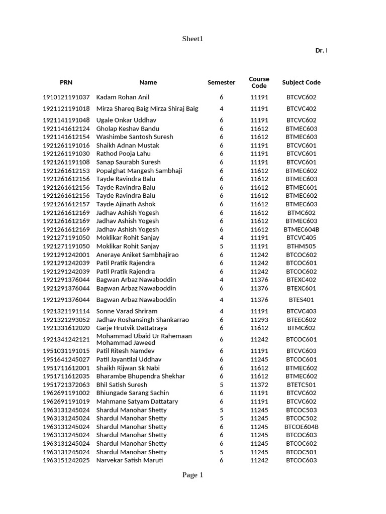 Revaluation Summer24 GS | PDF