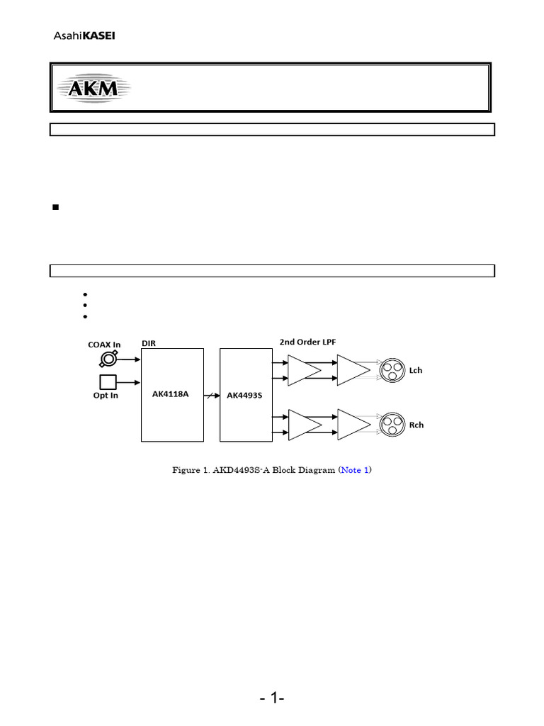 Akd4493s en Evaluationmanual Myakm | PDF | Usb | Power Supply