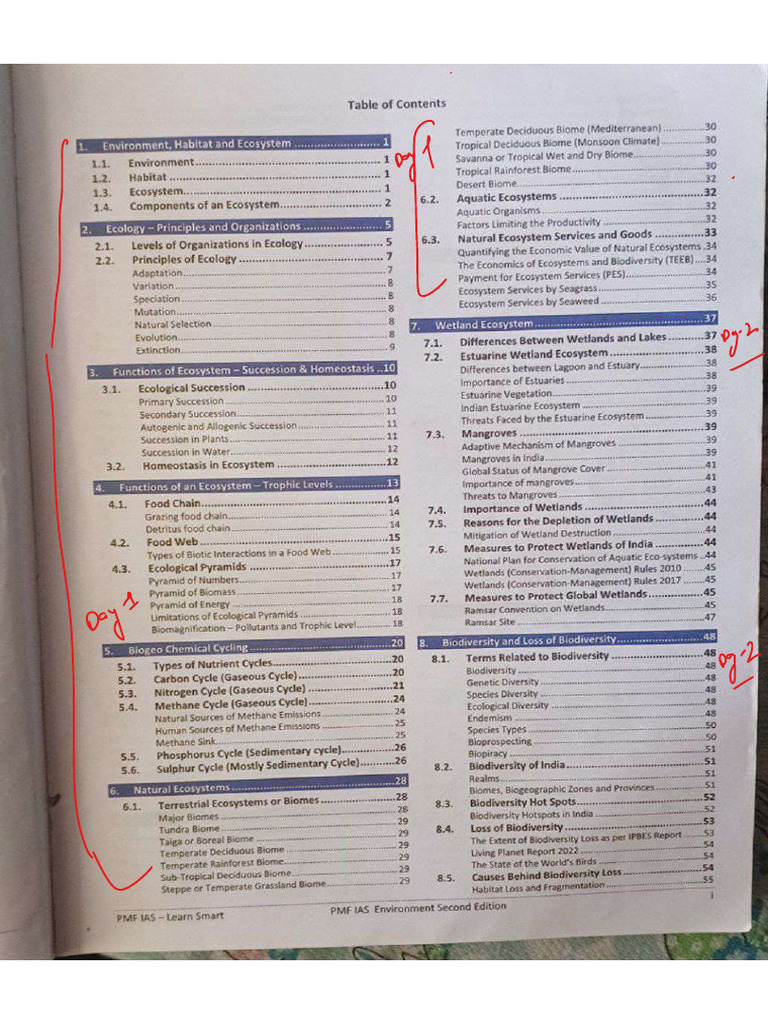Environment PMF | PDF