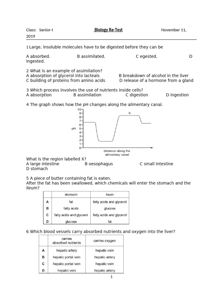 Biology Re-Test: Alimentary Canal Focus | PDF | Digestion | Small Intestine