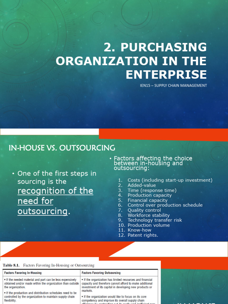 Purchasing Organization Overview | PDF | Supply Chain | Outsourcing