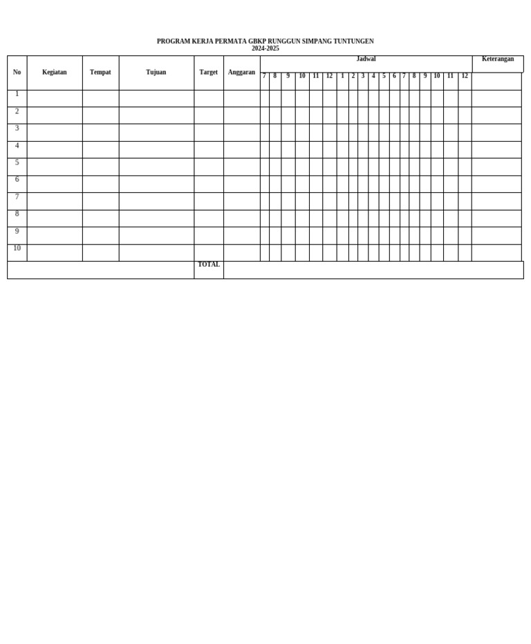 Program Kerja Permata GBKP Runggun Simpang Tuntungen | PDF