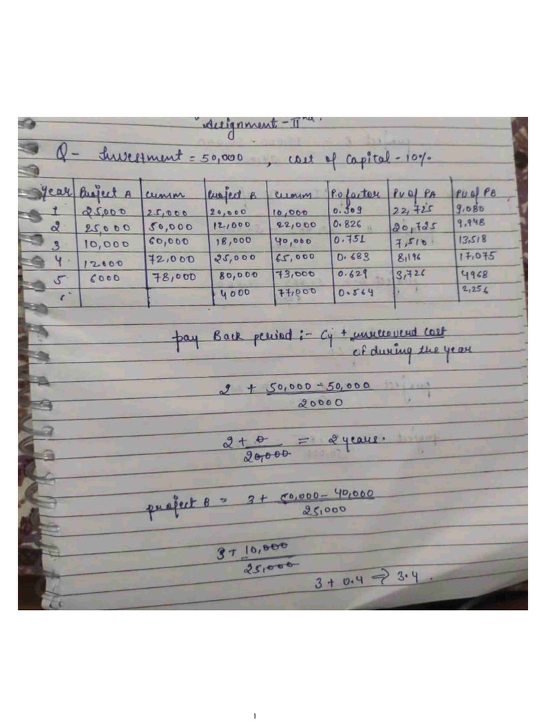 FM Assignment 2 | PDF