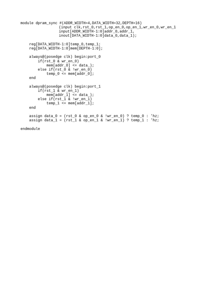 Dpram Pdf