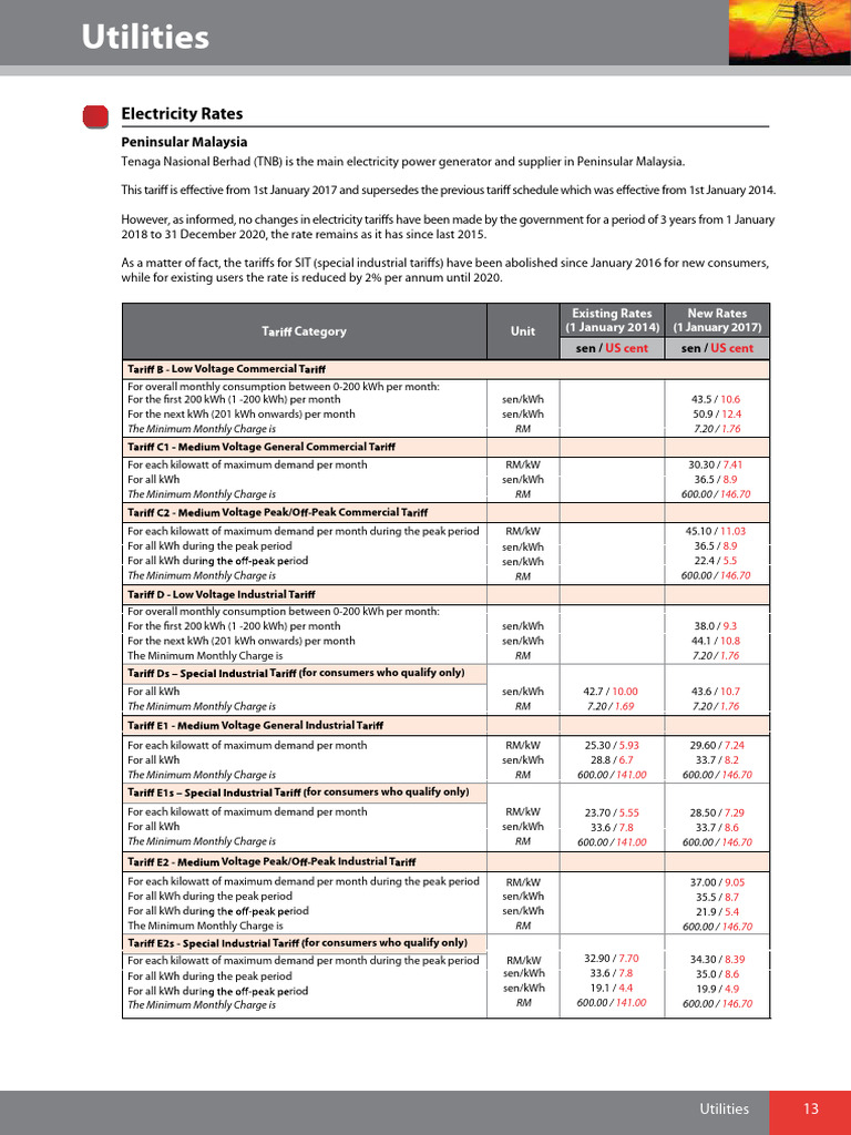 Utilities | PDF | Electric Power | Power (Physics)