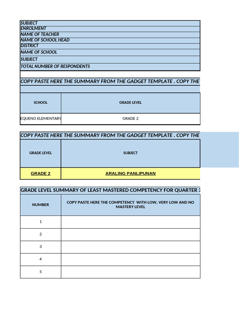 CPES GRADE 2 Q4 AF1 Class Summary All Subjects | PDF | Multiple Choice