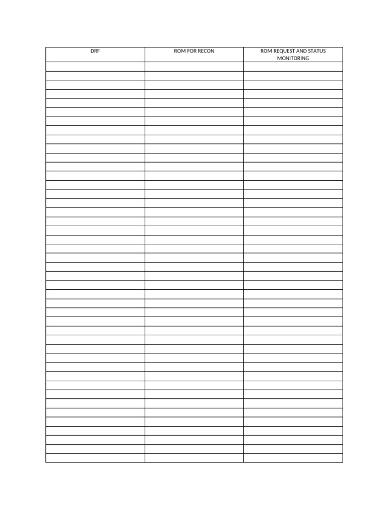 DRF Rom For Recon Rom Request and Status Monitoring | PDF