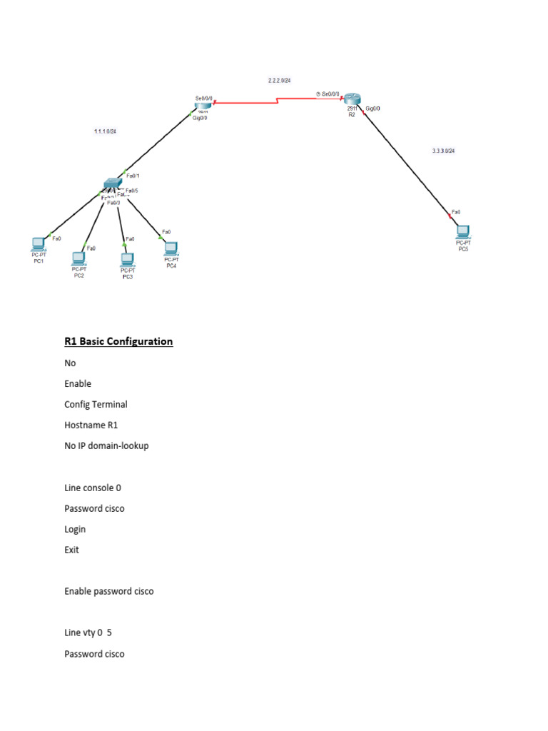 R1 and R2 Basic Network Configuration | PDF