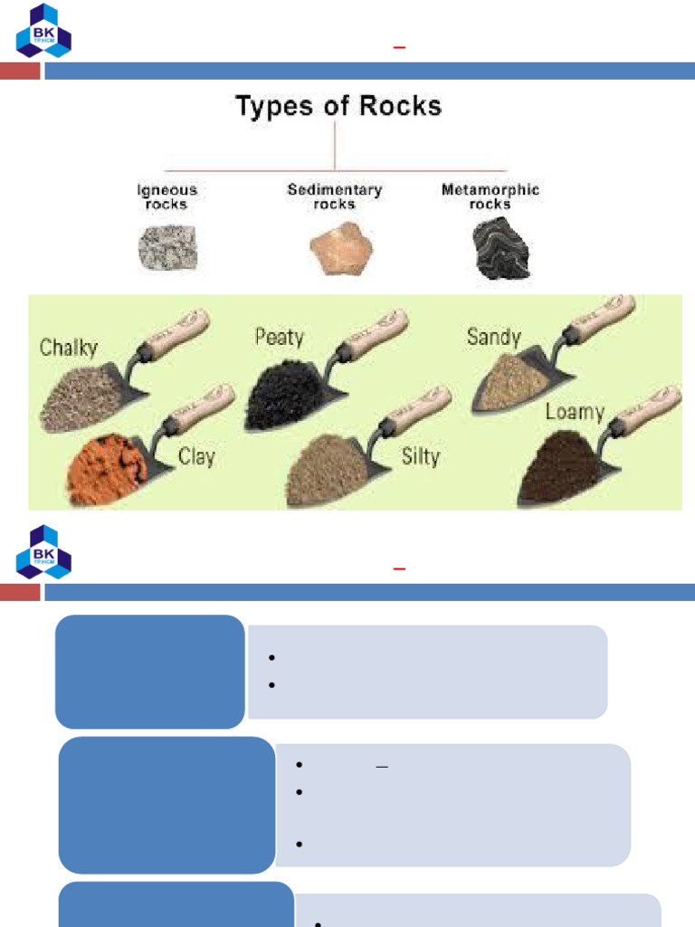 C1. Rocks - The Sources of Soils | PDF | Rock (Geology) | Sedimentary Rock