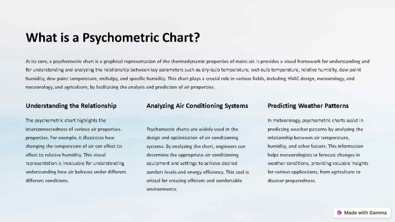 Psychometric Charts A Comprehensive Guide Page2 | PDF
