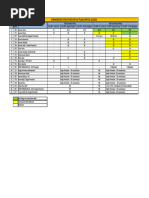 LIC - Commission Chart | PDF