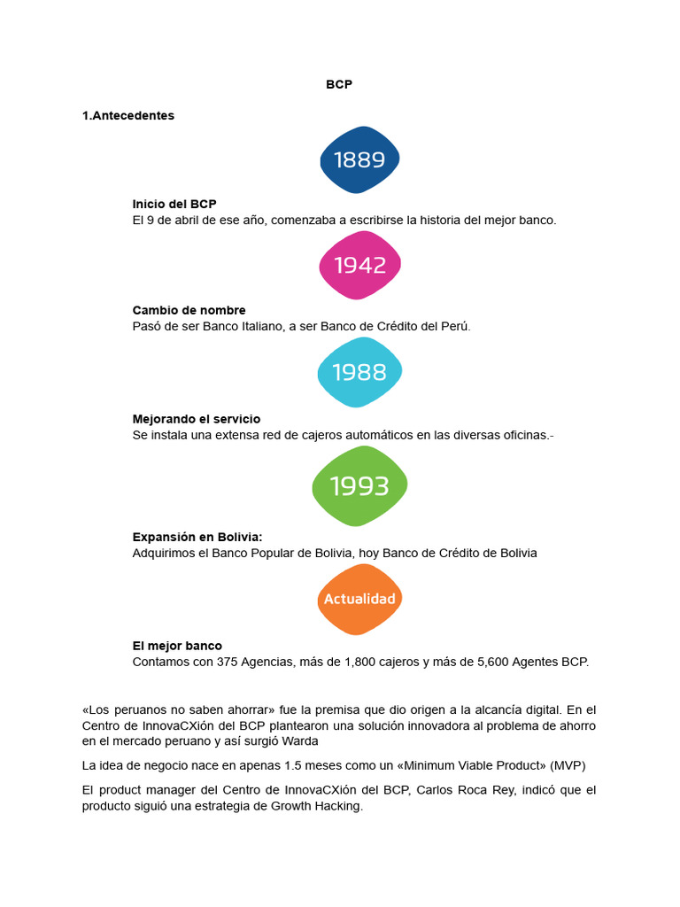 BCP Warda | PDF | Bancos | Perú