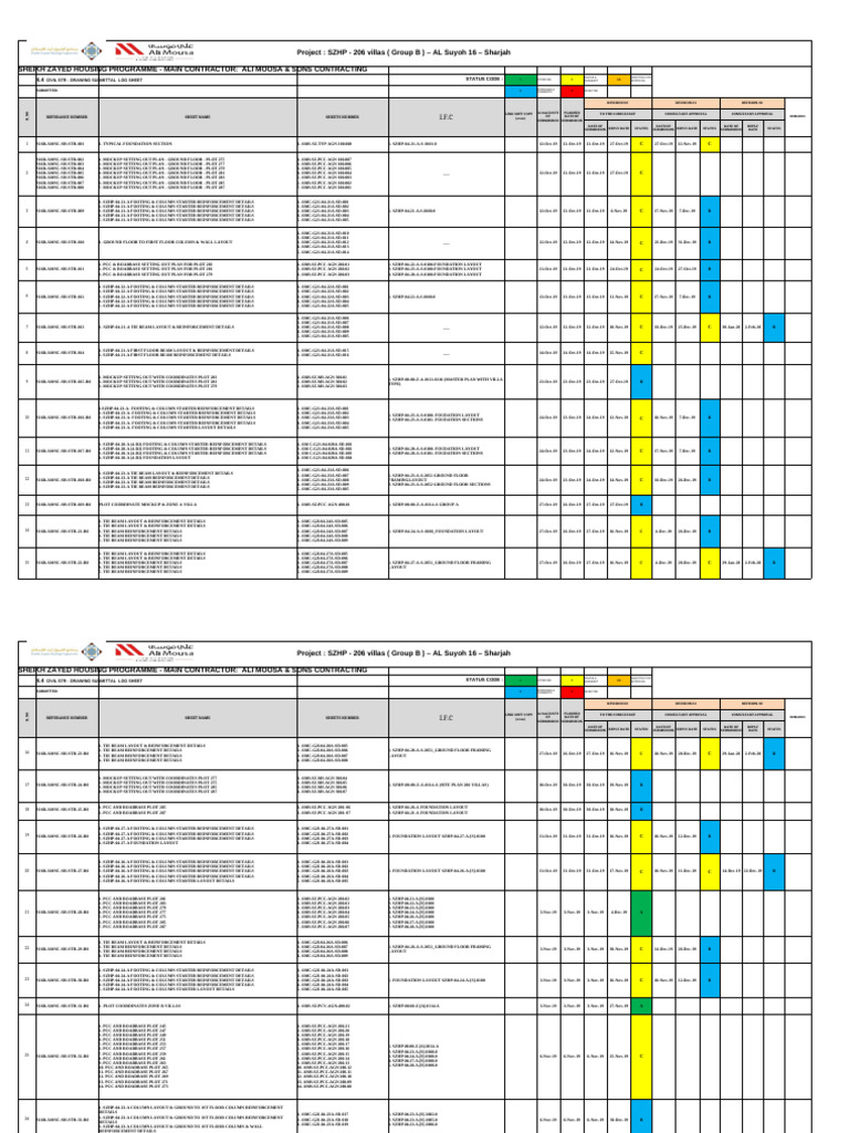 Civil SD Log.. | PDF | Foundation (Engineering) | Real Estate