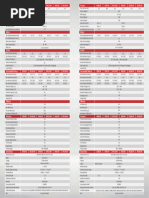 Solax Inverter Datasheet Overview | PDF | Alternating Current ...