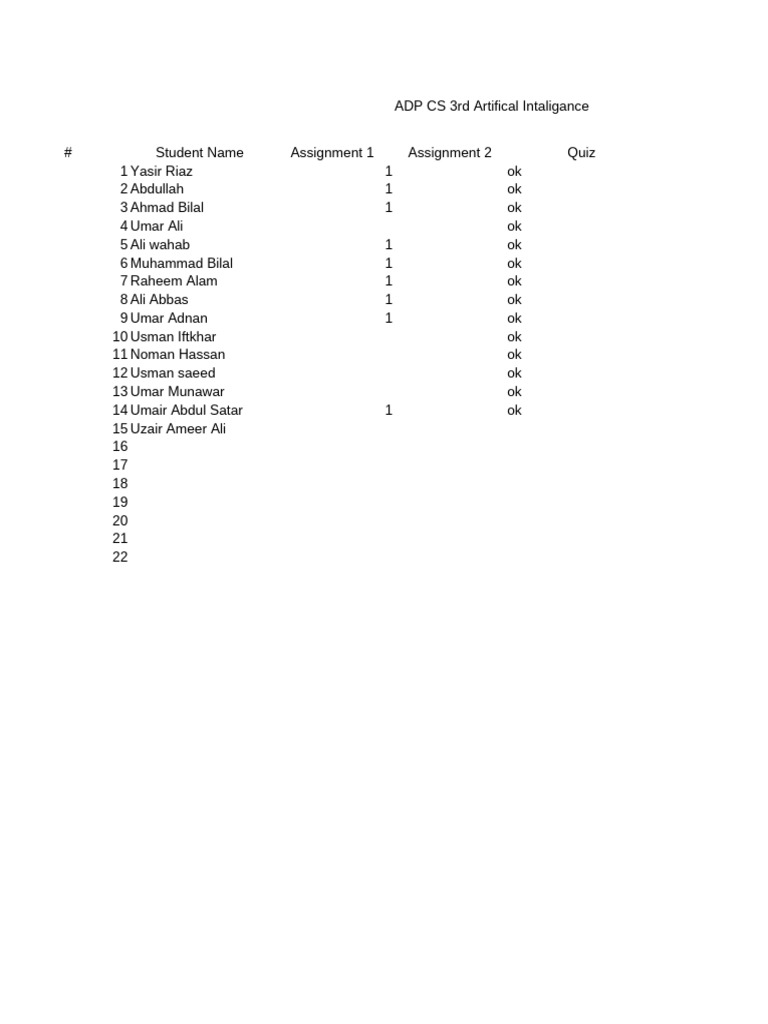 All Students Assignments and Numbers | PDF | Muhammad | Mecca