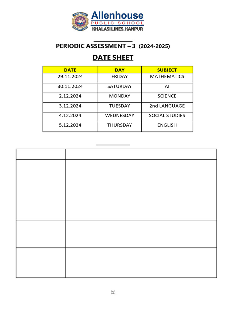 Class 9 Syllabus 2024-25 Overview | PDF