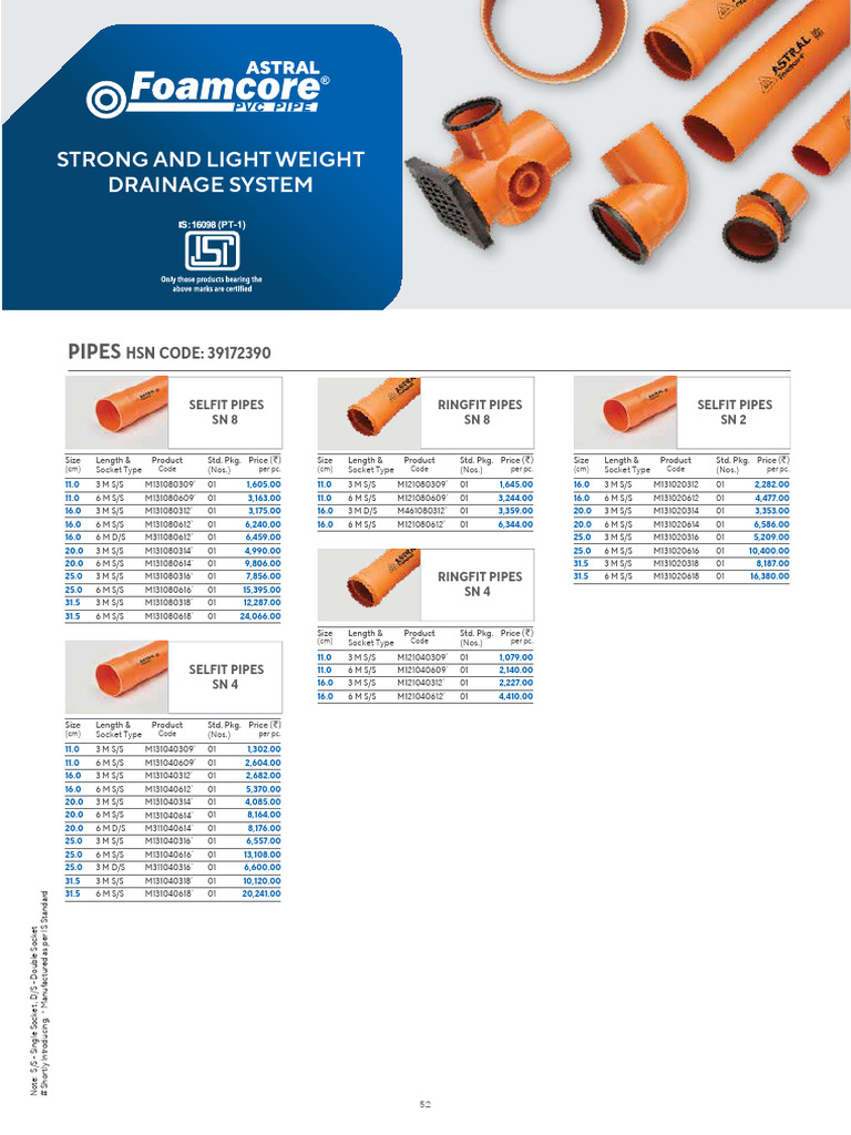 Pipes and Fittings HSN 39172390 | PDF | Building Engineering ...