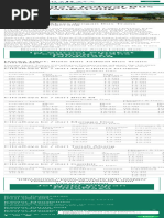 Peta Rute Commuter Line | PDF