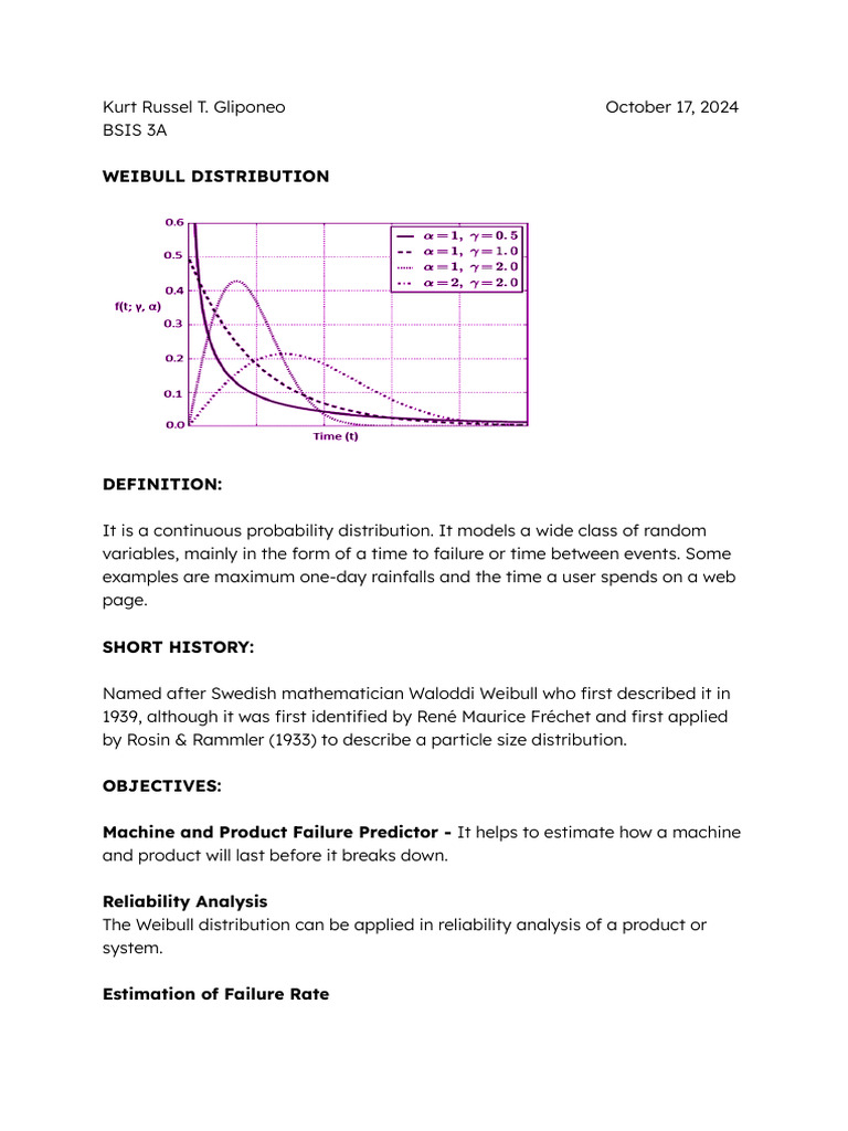 Gliponeo Weibull Distribution | PDF | Reliability Engineering | Probability Theory