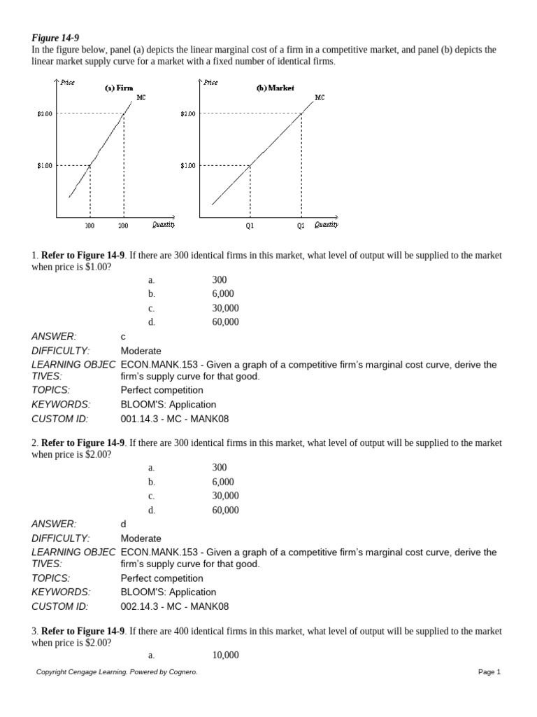 Sec 14.3 MC The Supply Curve in A Competitive Market | PDF | Marginal ...