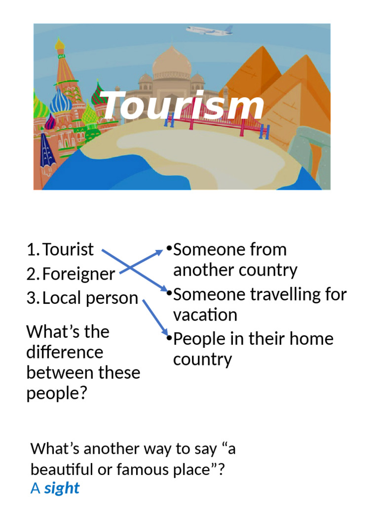 Tourism CLT Communicative Language Teaching Resources Conv - 126385 ...