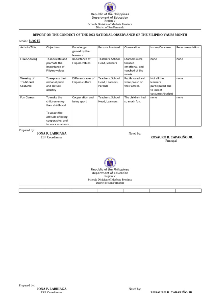 2023 Filipino Values Month Report | PDF | Social Psychology