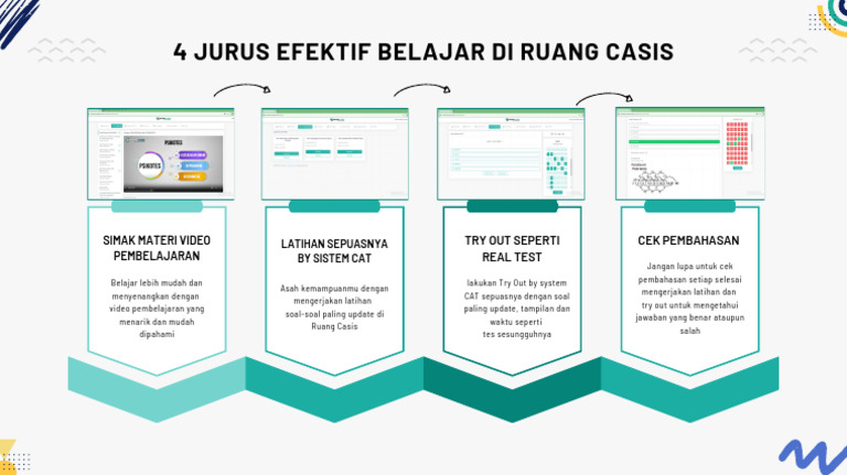 4 Simple Ways To Learn English Effectively | PDF