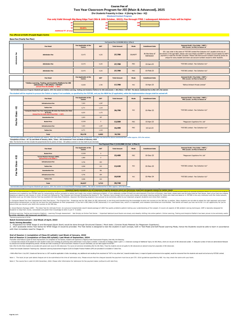 Two Year Classroom Program For JEE (Main & Advanced), 2025: (For ...