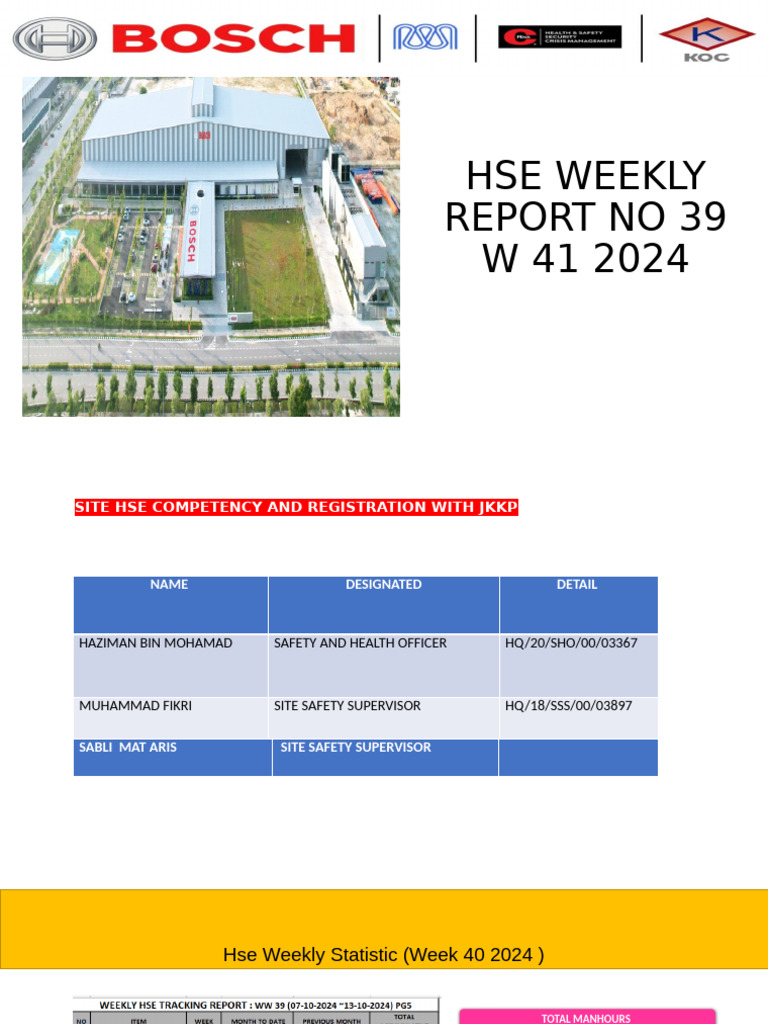 HSE Weekly Report No. 39 - Week 41 2024 | PDF