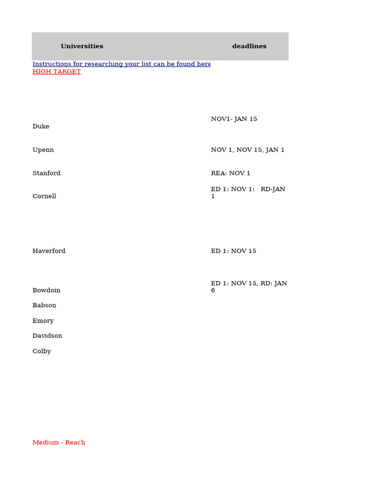 My College List (Research + Essay Topic Tracker) | PDF | Science