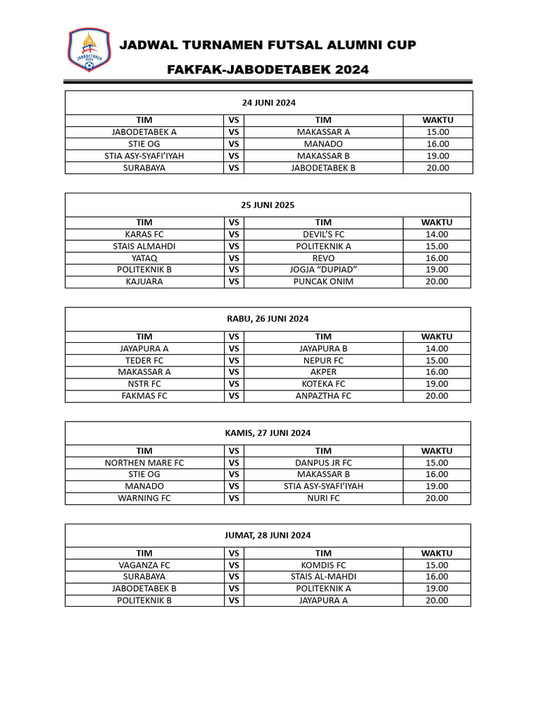 Jadwal Turnamen Futsalalumni Cup Baru | PDF