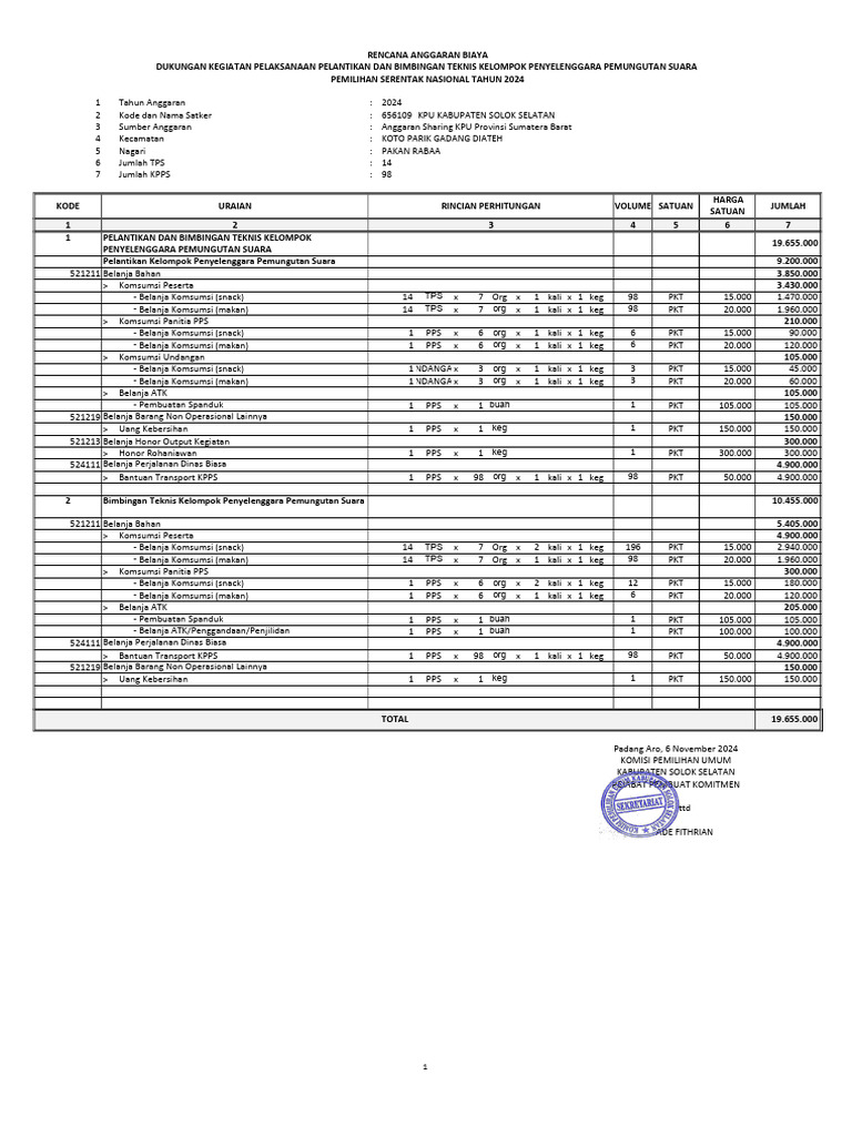 RAB Pelantikan Dan Bimtek KPPS Di PPS PAKAN RABAA Bulan November ...