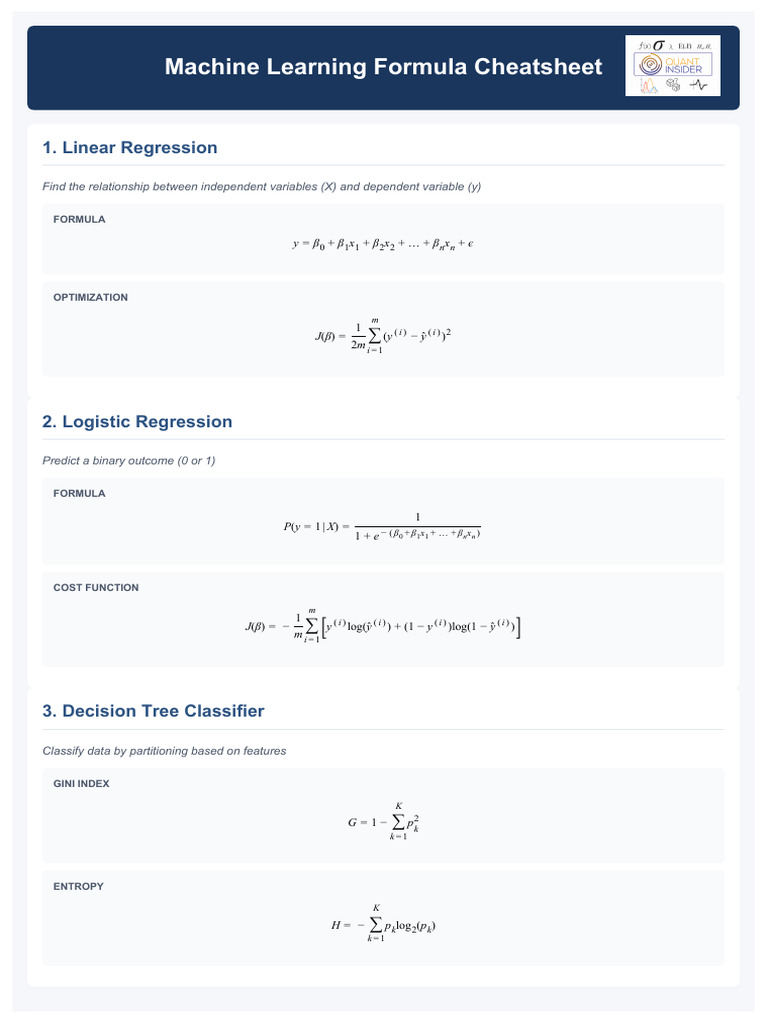 ML Cheatsheet 1 | PDF | Support Vector Machine | Regression Analysis