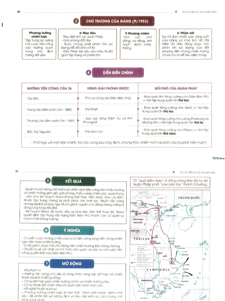 Lich Su GDPT 2 | PDF