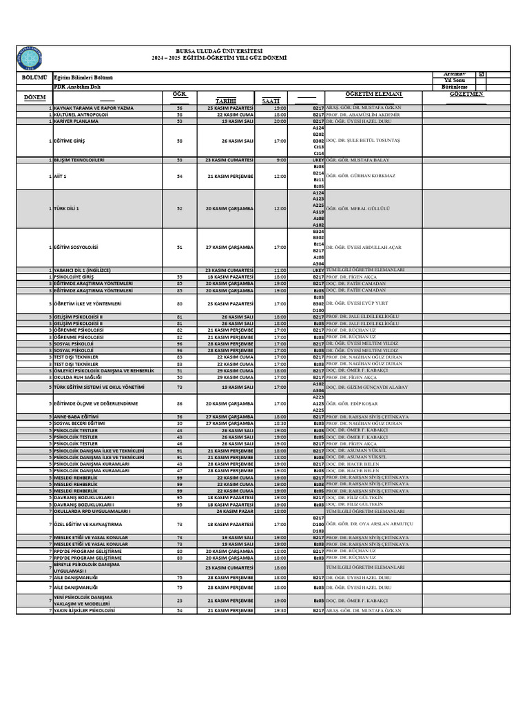 2024 2025 Guz Donemi Arasinav Programi Gozetmensiz | PDF