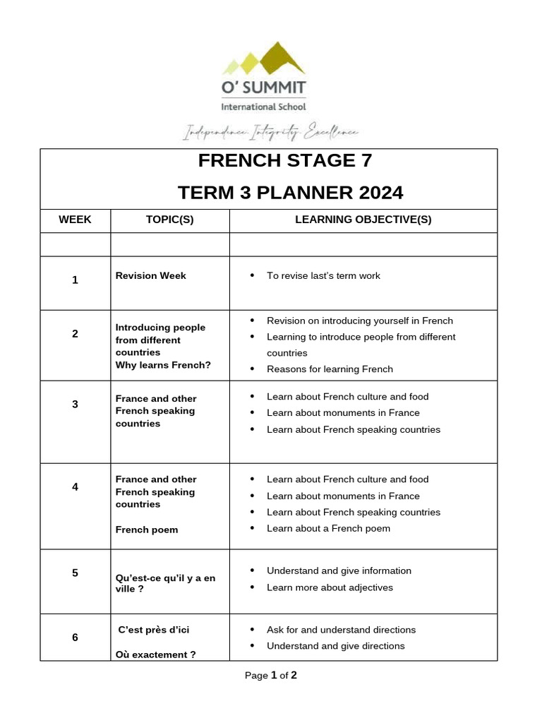stage 7 term 3 2024 | PDF