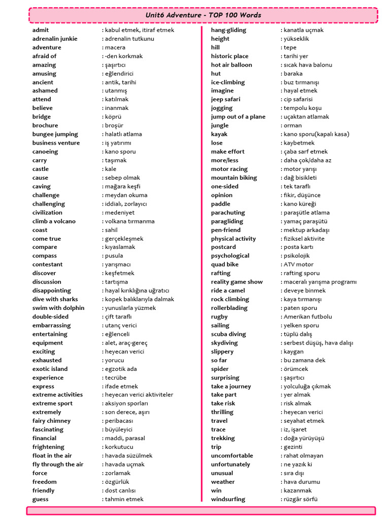 Unit6 - Top100 Words | PDF