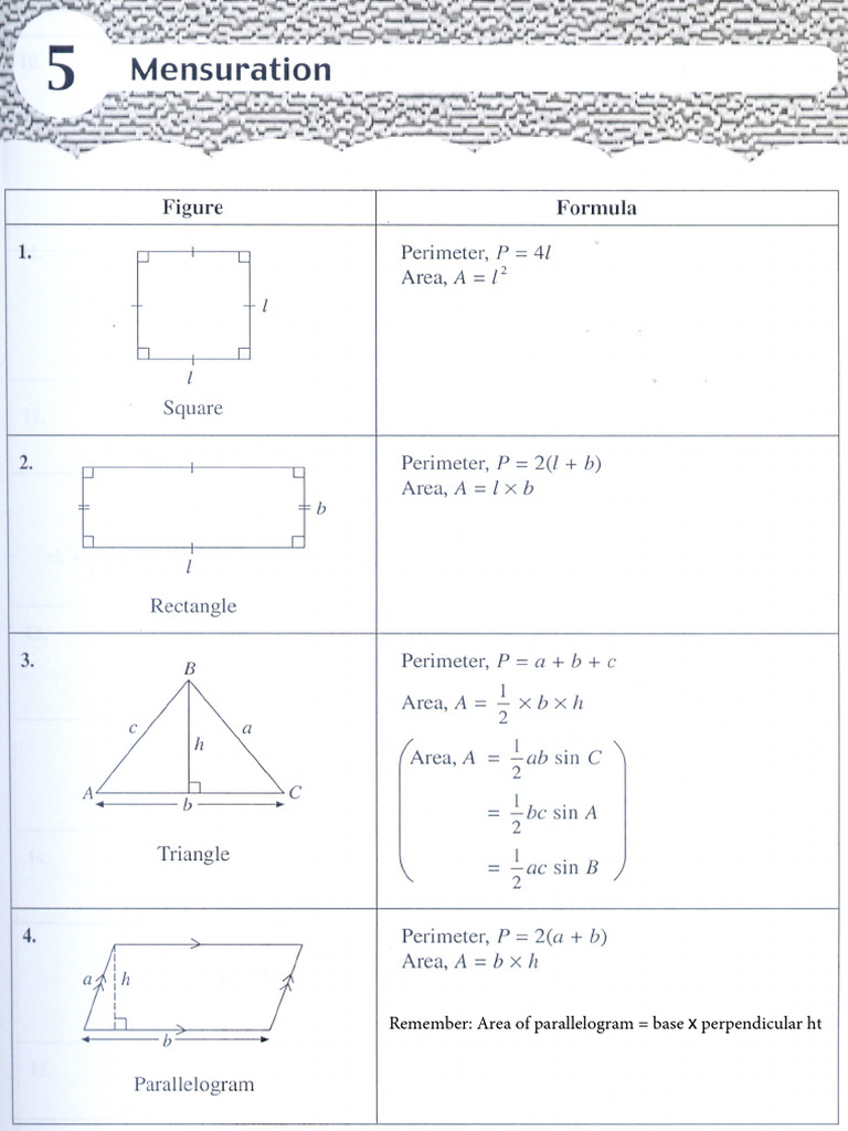 Formulae To Remember - Mensuration and Arc Length Sector Area | PDF | Teaching Methods & Materials